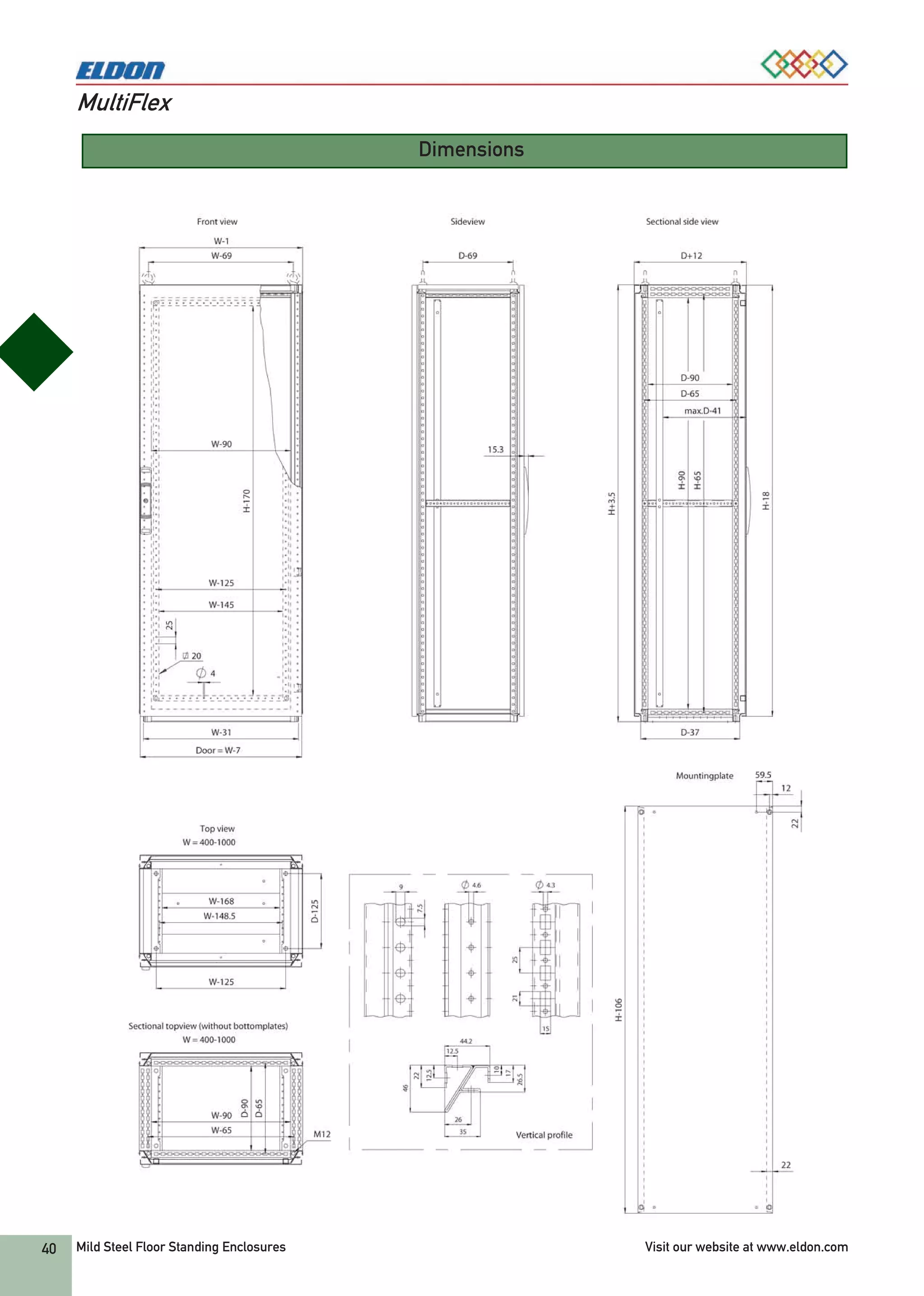 Eldon Electrical Enclosures - Floor Standing Stainless Steel Enclosures ...