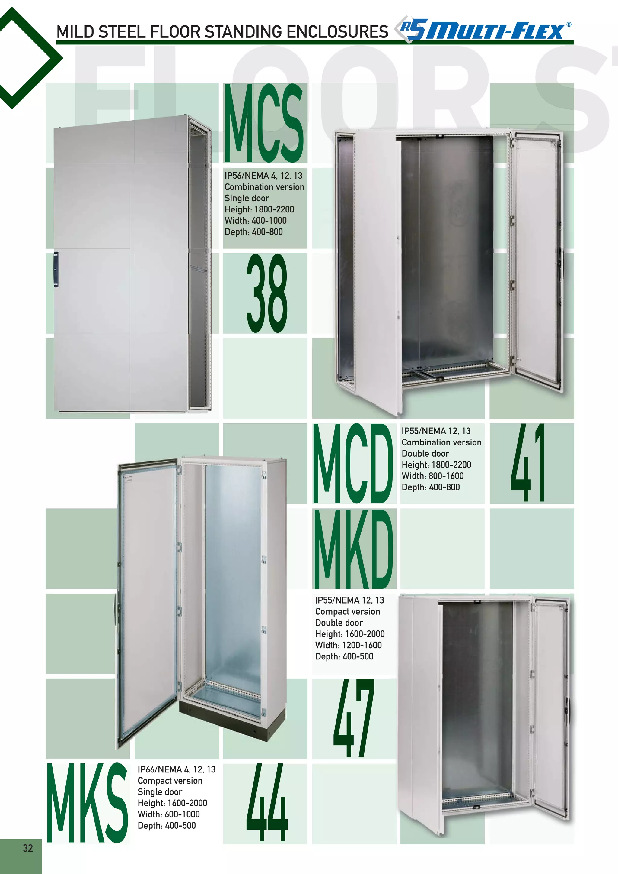 Eldon Electrical Enclosures - Floor Standing Stainless Steel Enclosures ...