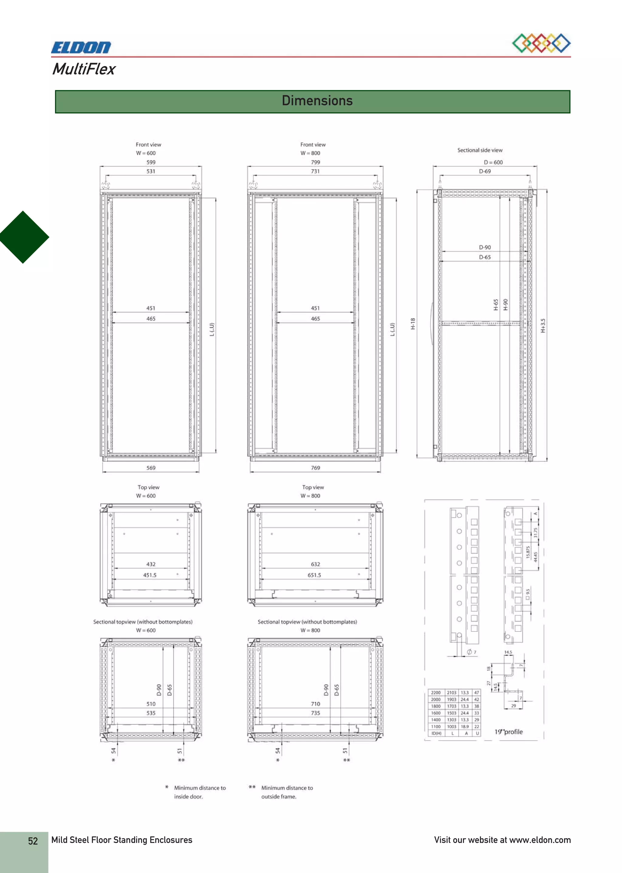 Eldon Electrical Enclosures - Floor Standing Stainless Steel Enclosures ...