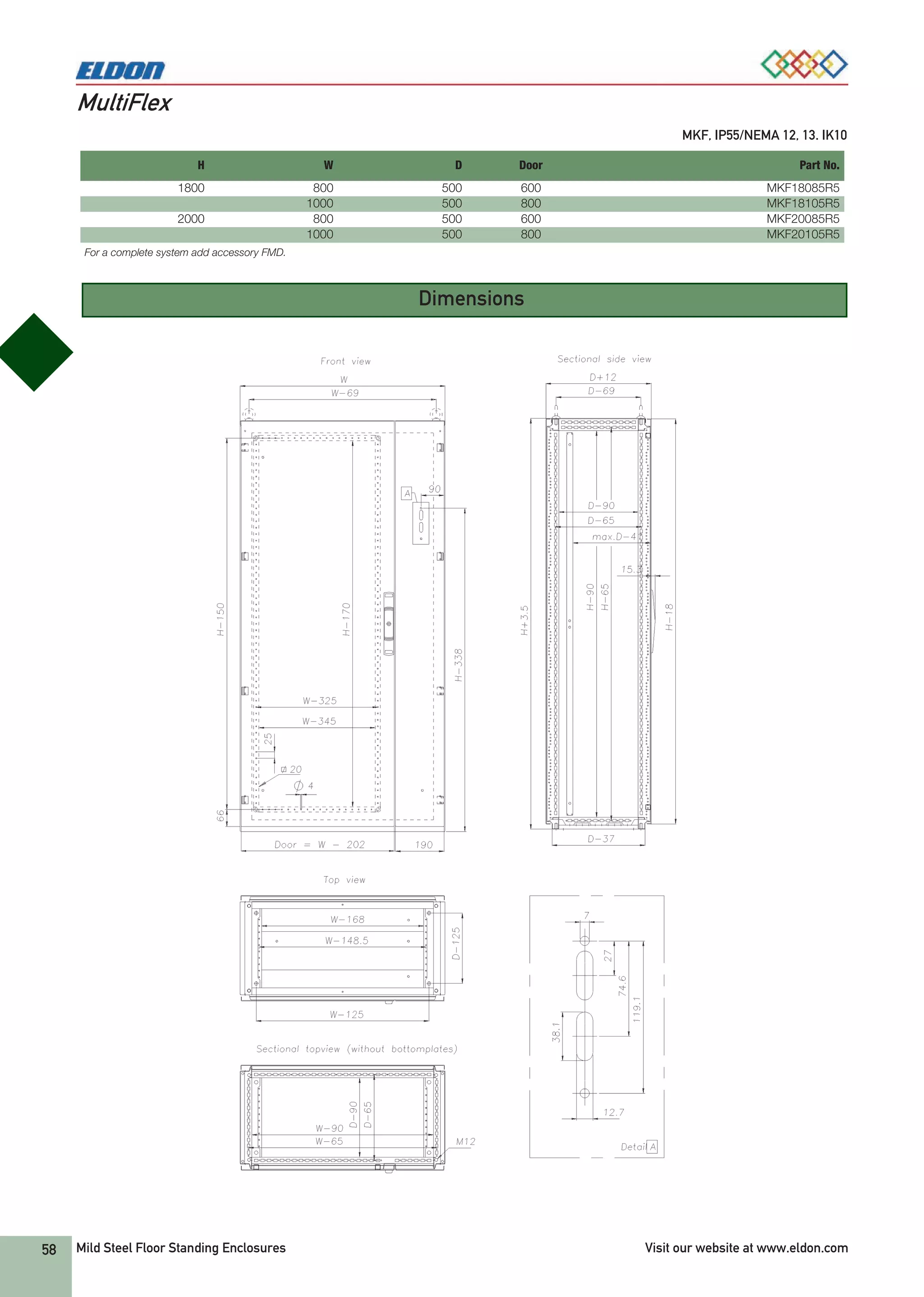 Eldon Electrical Enclosures - Floor Standing Stainless Steel Enclosures ...