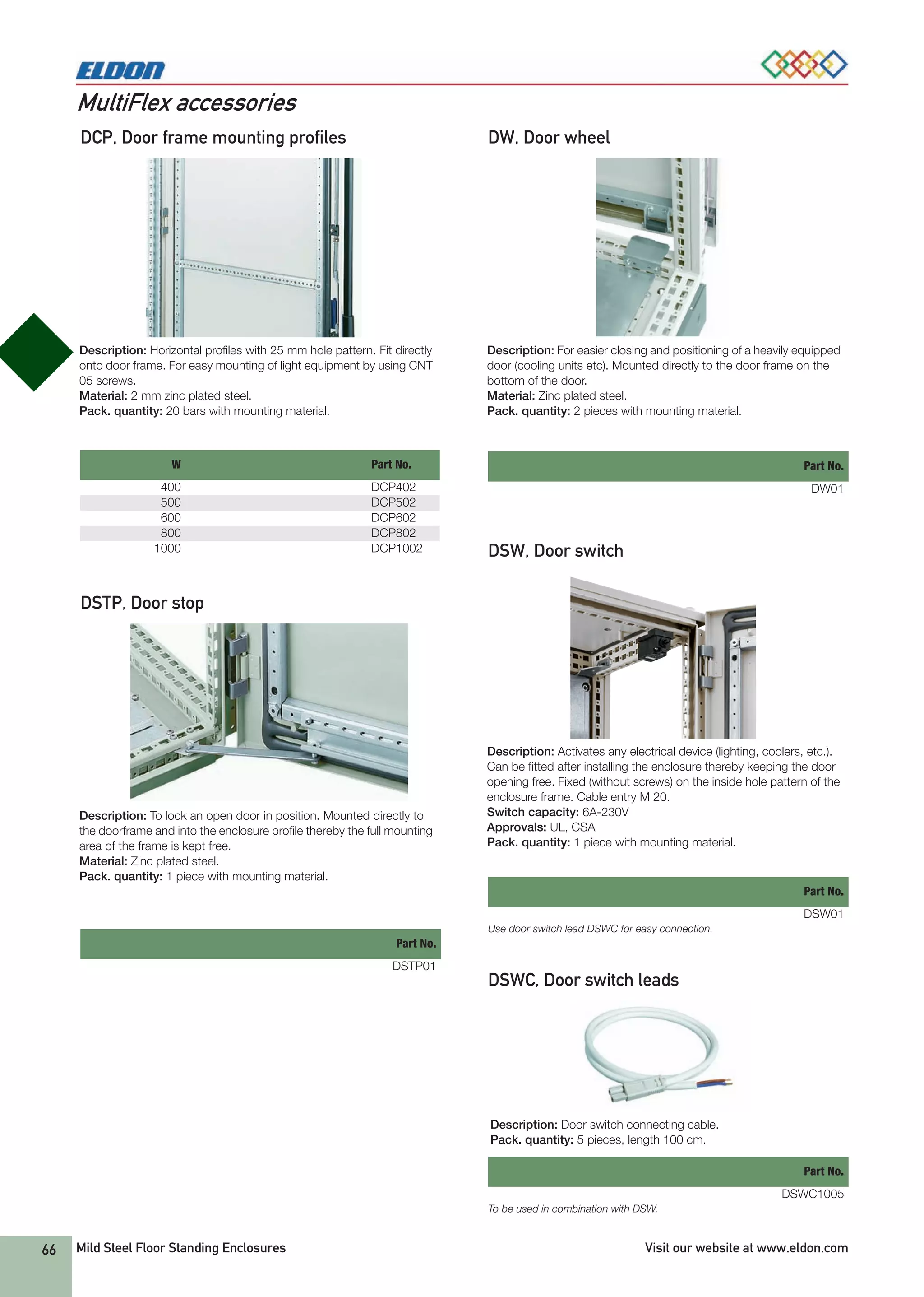 Eldon Electrical Enclosures - Floor Standing Stainless Steel Enclosures ...