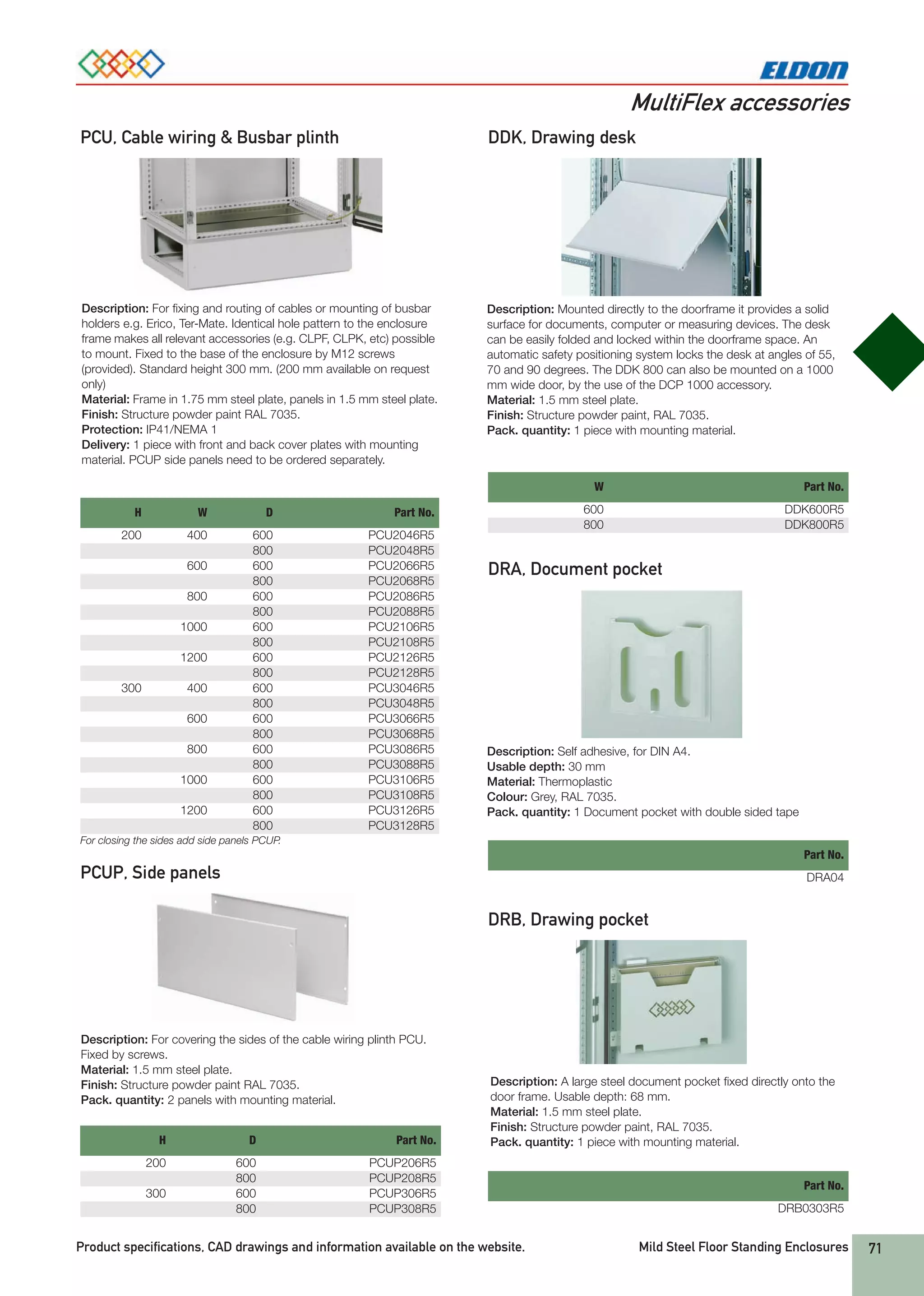 Eldon Electrical Enclosures - Floor Standing Stainless Steel Enclosures ...