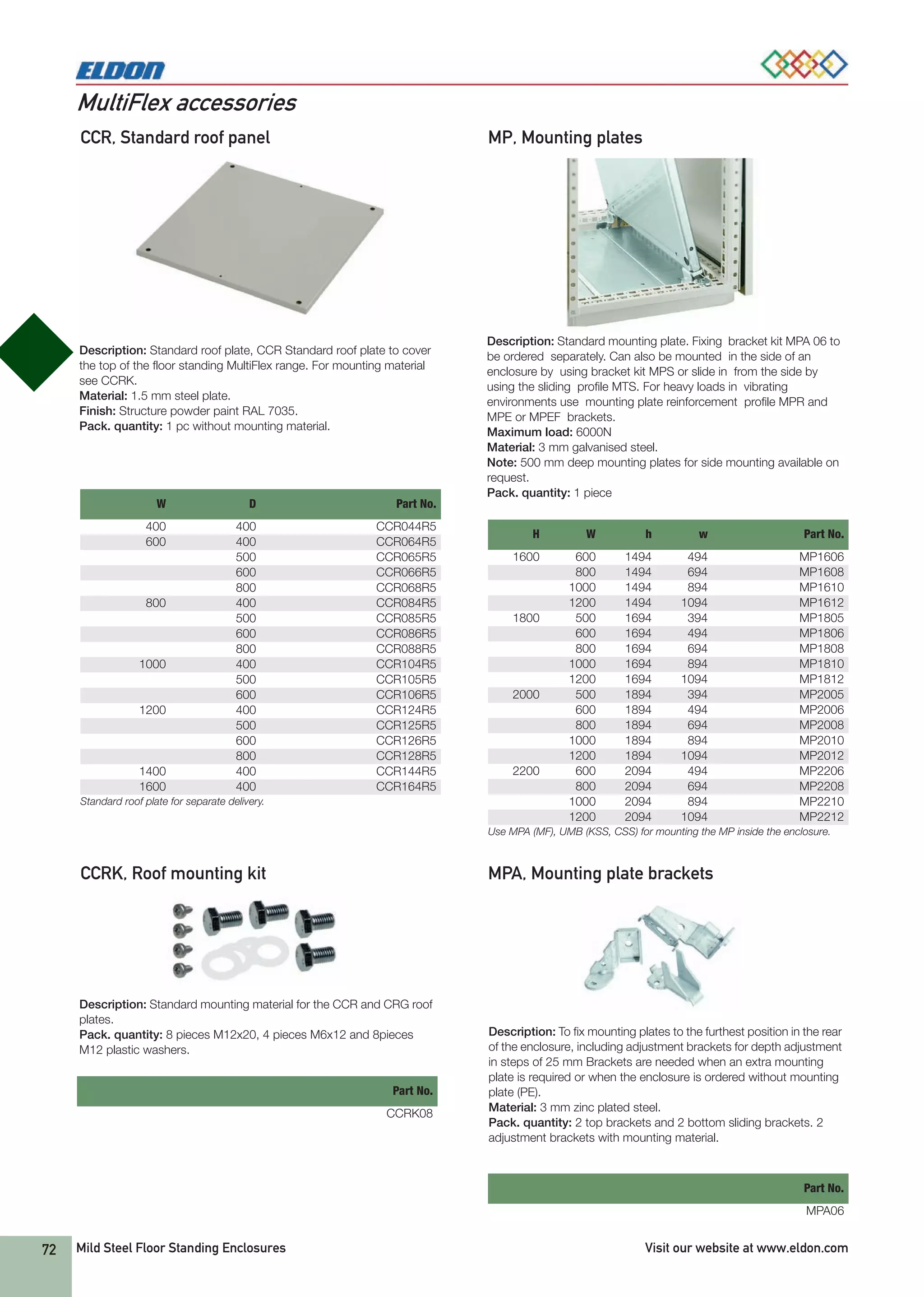 Eldon Electrical Enclosures - Floor Standing Stainless Steel Enclosures ...