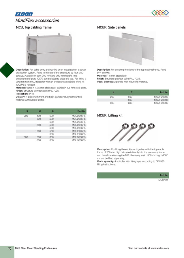 Eldon Electrical Enclosures - Floor Standing Stainless Steel Enclosures ...