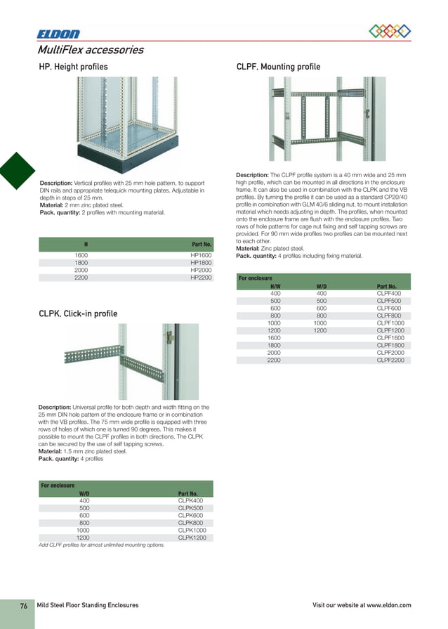 Eldon Electrical Enclosures - Floor Standing Stainless Steel Enclosures ...