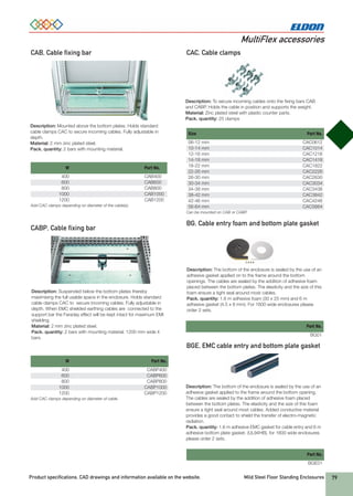 Eldon Electrical Enclosures - Floor Standing Stainless Steel Enclosures ...
