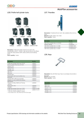 Eldon Electrical Enclosures - Floor Standing Stainless Steel Enclosures | PDF