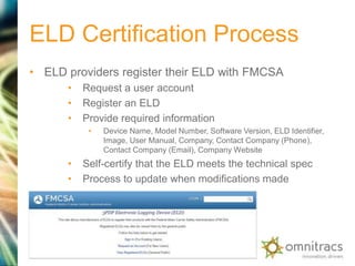 Eld presentation | PPTX