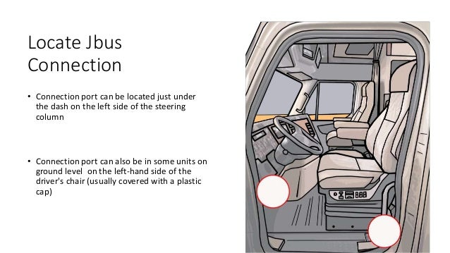 Eld set up installation