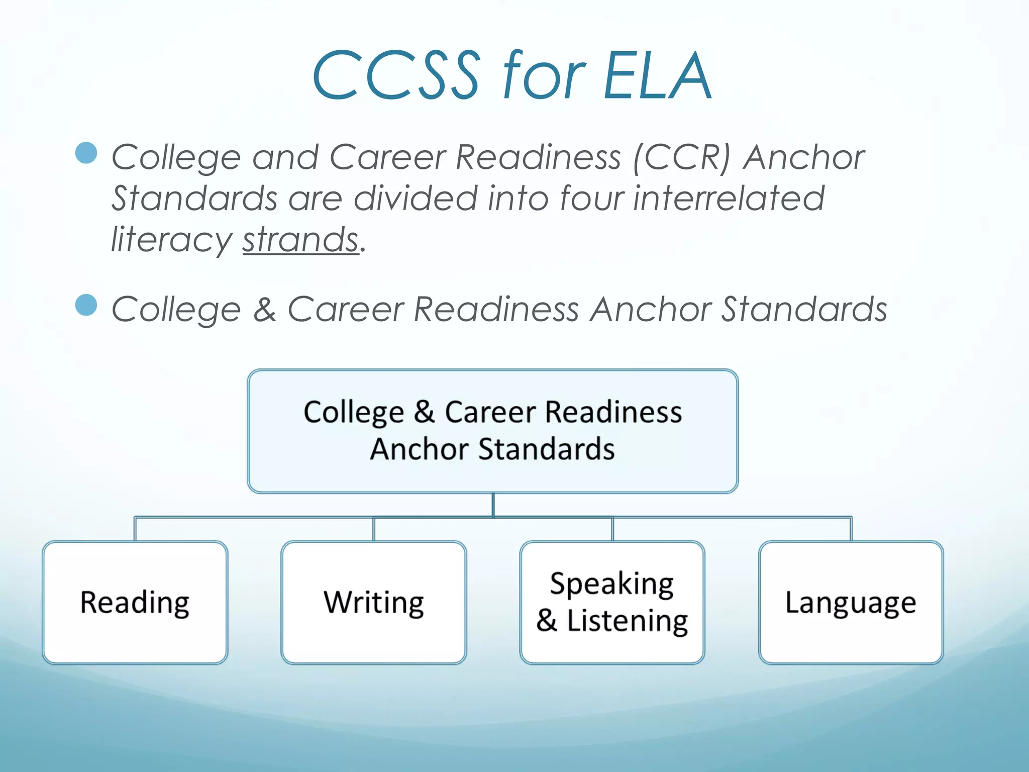 ELD Standards and CCSS | PPT