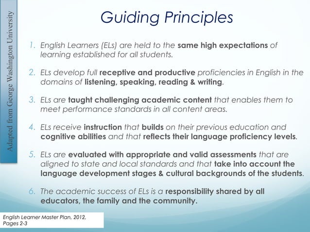 ELD Standards and CCSS | PPT | Professional School | Postgraduate Education