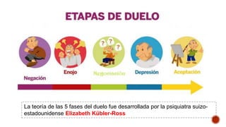 EL DUELO.pptx