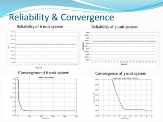 ECONOMIC LOAD DISPATCH USING PARTICLE SWARM OPTIMIZATION | PPTX