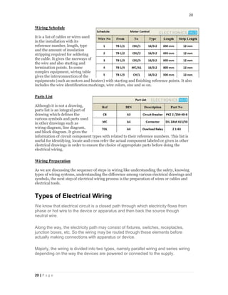 Brief information of Electricity and wiring | PDF