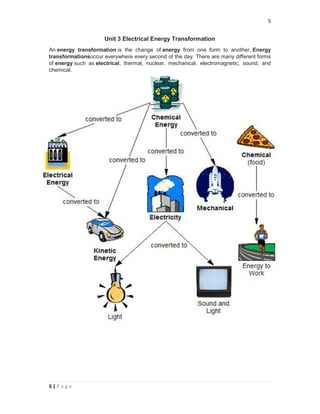 Brief information of Electricity and wiring | PDF
