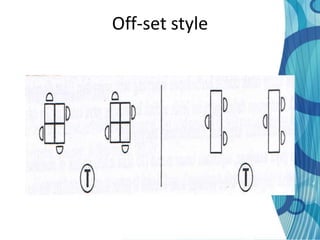 classroom management | PPT