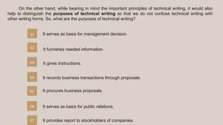 Introduction of the Technical Writing.pptx