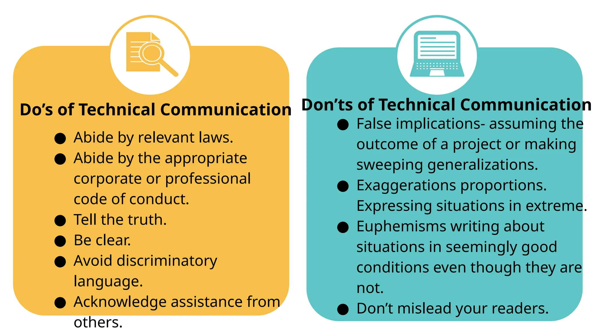 ELE 14-Chapter1-Lesson 2 Technical Writing Laws.pptx