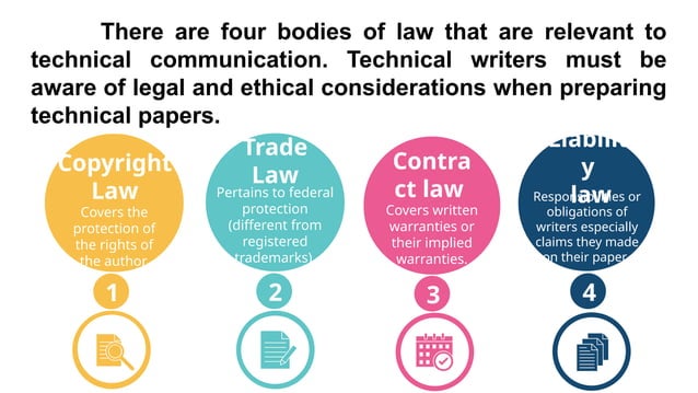 ELE 14-Chapter1-Lesson 2 Technical Writing Laws.pptx | Law