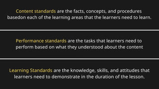 ELE14 _ GROUP 5 (DepEd Guidelines on Lesson Planning).pptx