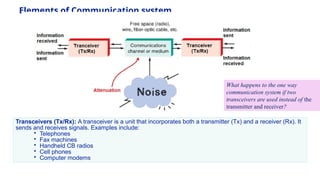 analog communication part one lecture note | PPTX