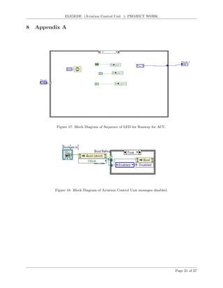 Aviation Control Unit | PDF