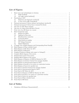 Aviation Control Unit | PDF