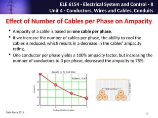 ELE 6154 Classroom Presentation (Unit 4) .pptx
