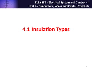 ELE 6154 Classroom Presentation (Unit 4) .pptx