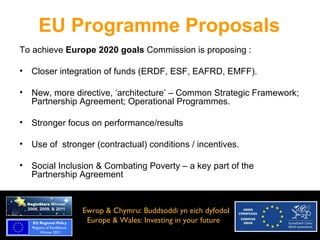 European Structural Funds | PPT