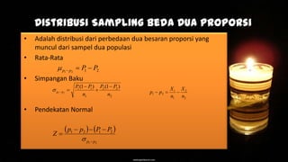 distribusi sampling | PPTX