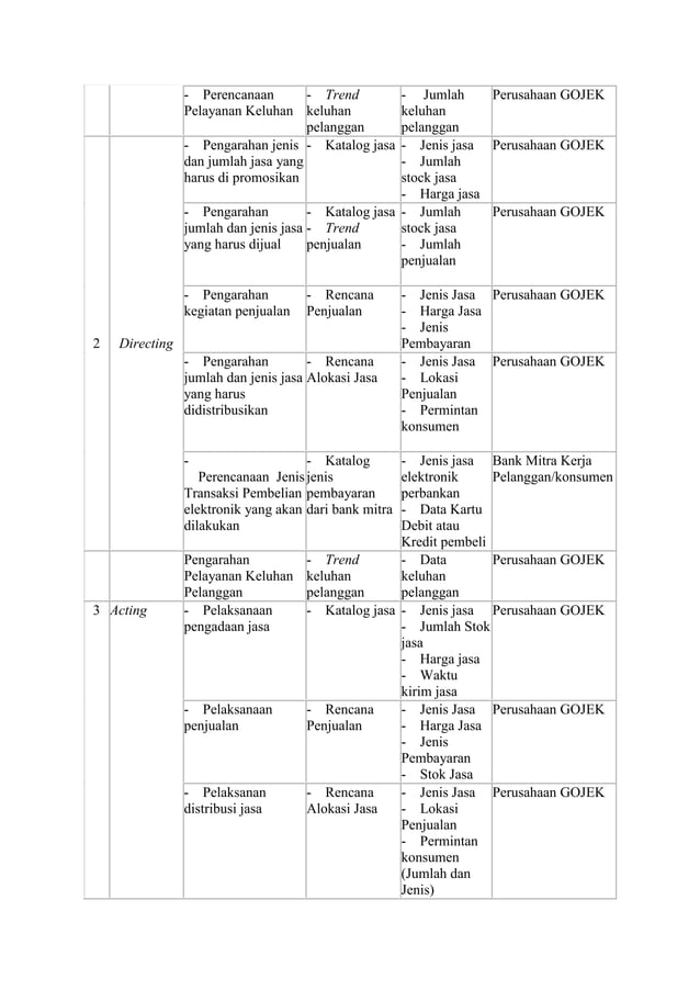 Database Management System | PDF