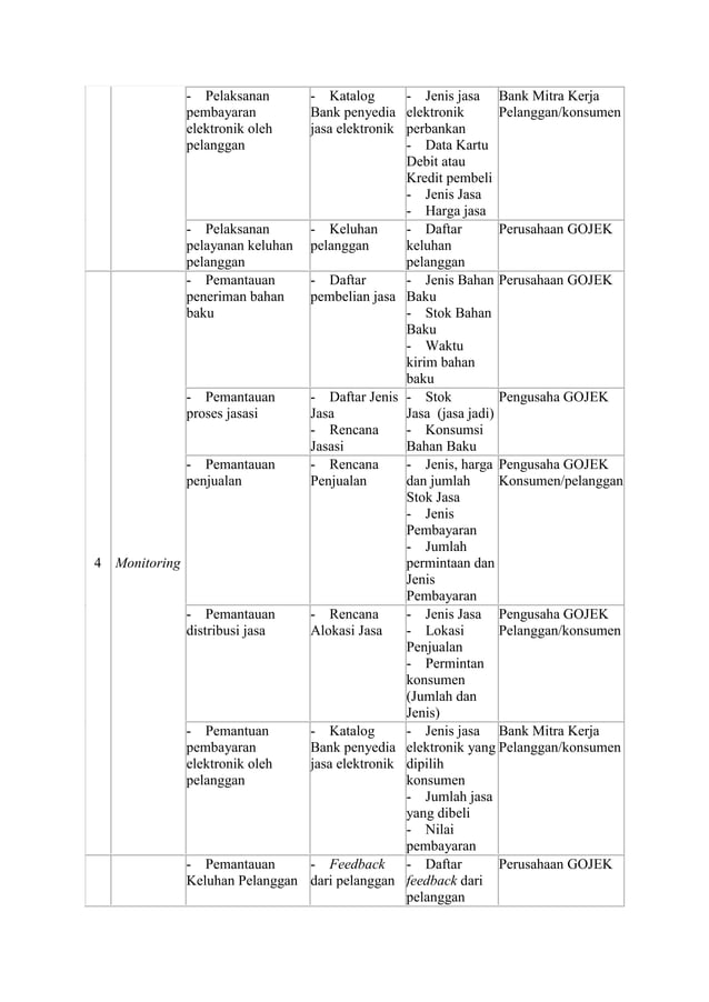 Database Management System | PDF