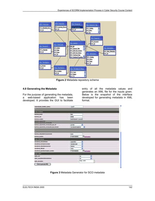 SCORM implementation in elearning course | PDF