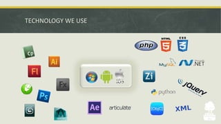 E learning Development | PPT