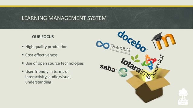 E learning Development | PPT