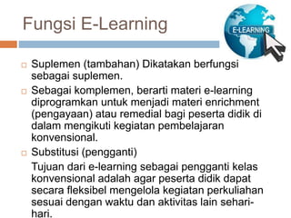 E_Learninguntukpendidikandiperguruantinggi.pptx