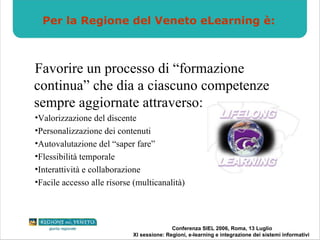 Elearning al siel | PPT