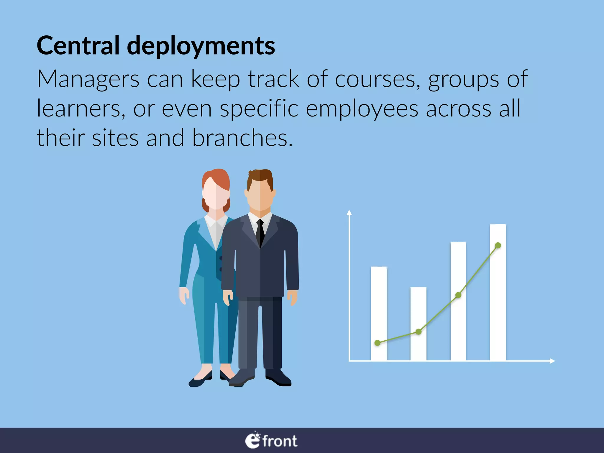 eLearning for the construction industry | PDF | Construction Industry ...