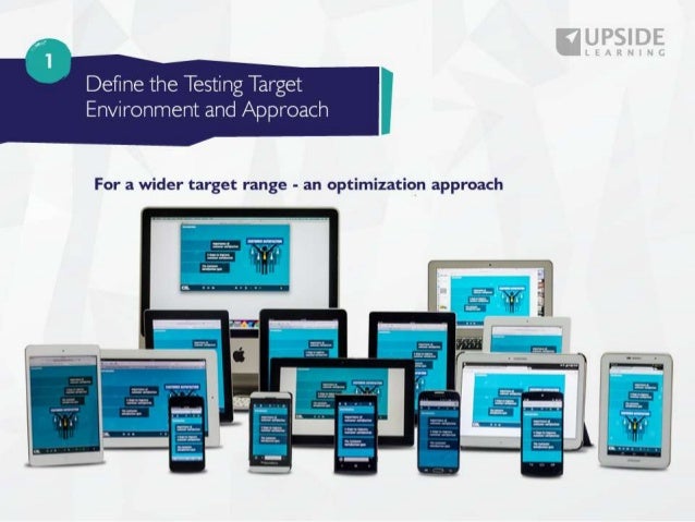 Tips for Designing, Testing & Delivering eLearning in a Multi-device