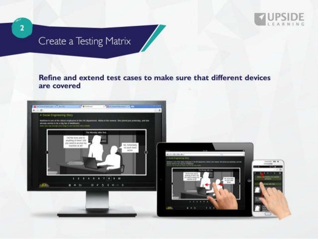 Tips for Designing, Testing & Delivering eLearning in a Multi-device