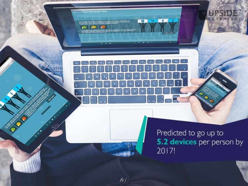 Tips for Designing, Testing & Delivering eLearning in a Multi-device