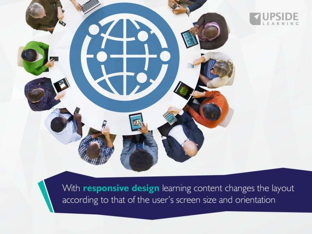 Tips for Designing, Testing & Delivering eLearning in a Multi-device