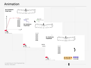 e-Learning in Civil Engineering | PPT