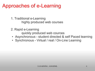 E learning ..jangid ml | PPT