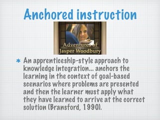 E-learning Keynote | PPT