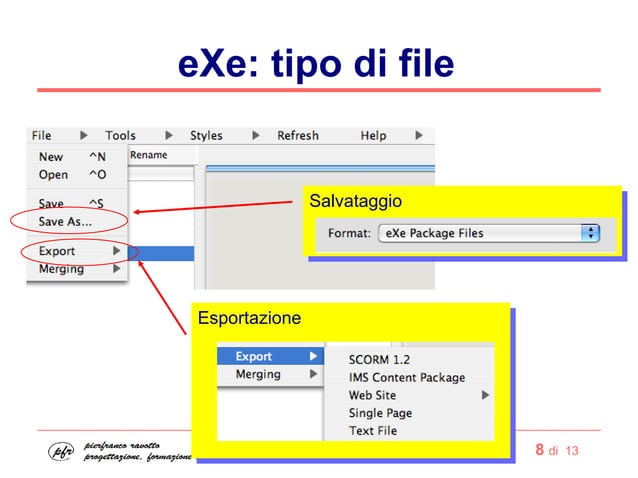 3 Elearning Moodle E Learning Object Ppt Technology And Computing