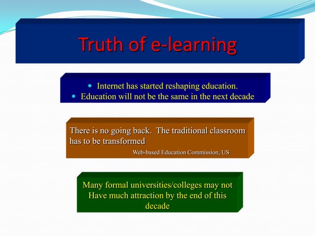 Elearning.ppt | Internet | Computing
