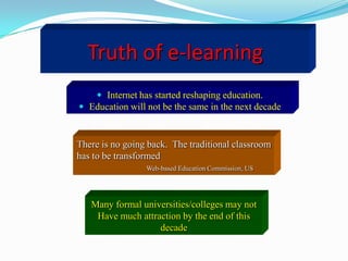 Elearning-II | PPT