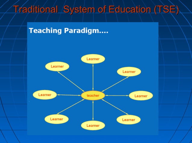 E learning - Introduction | PPT